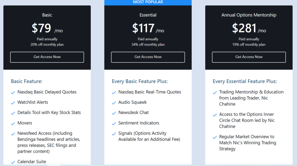 Benzinga Pro – Stock Invest Advice